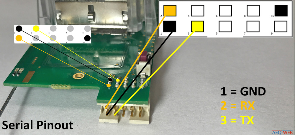 Radiosonde RS41 Firmware Flash